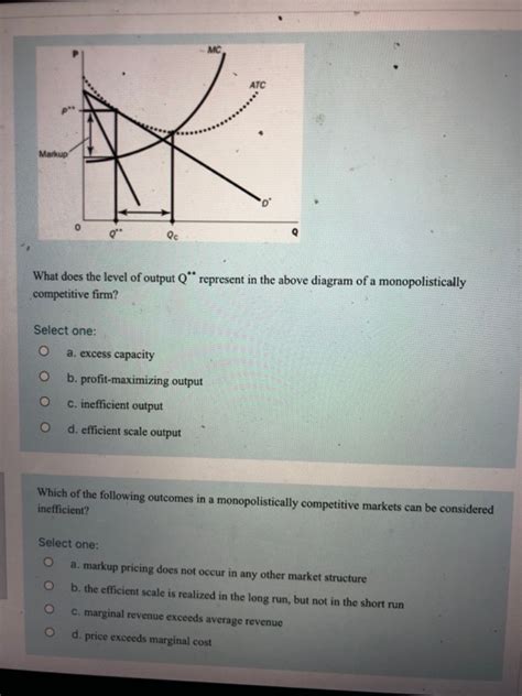 Solved Atc Markup Qc What Does The Level Of Output Q