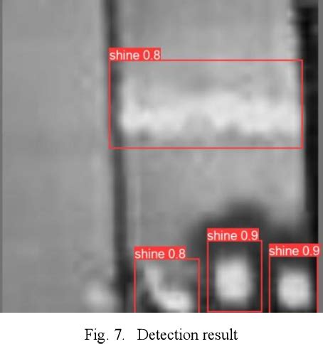 Figure 7 From Research On Fault Object Detection Method For