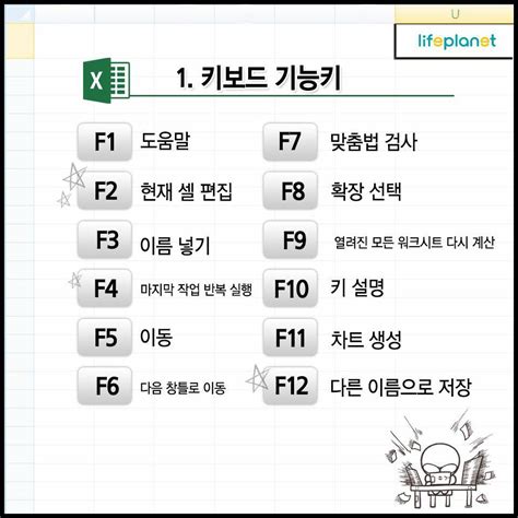 익명투표 24h 엑셀 함수마법사 단축키 아시는분😢 퇴근시간 앞당겨주는 엑셀 단축키 모음