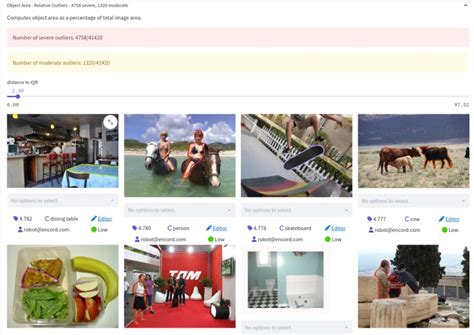 9 Ways To Balance Your Computer Vision Dataset Encord