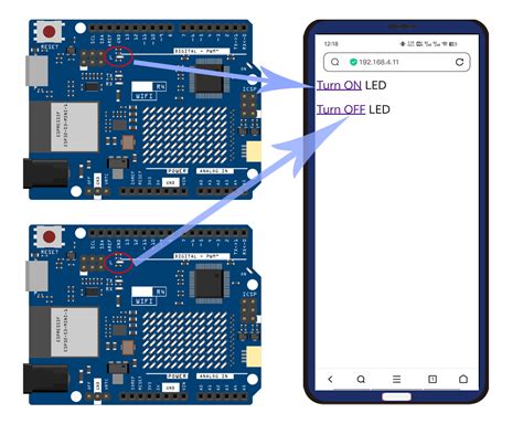 Web Control Led Wifi Access Point — Basic Starter Kit For Arduino Uno