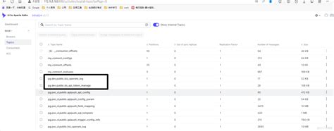 基于kafka Connectordebezium实现pg到mysql的数据实时同步哥们要飞的blog的技术博客51cto博客