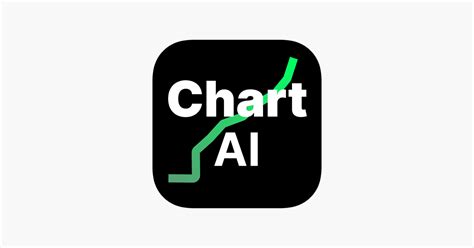 ‎chart Ai Trading Analysis Ta On The App Store