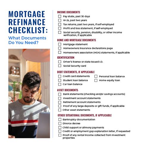 Mortgage Refinance Checklist What Documents Do You Need Supreme