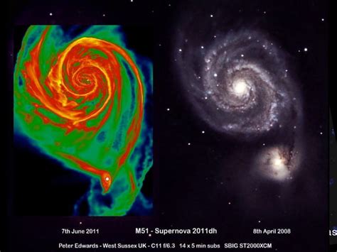 Python In Astronomy Ppt