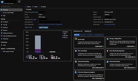 How To Optimize Management And Costs Of Azure Virtual Machines With Sql Server Francesco