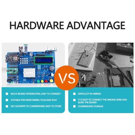 Arduino Professional Automation Kits Project Wi Fi Esp8266 Learning