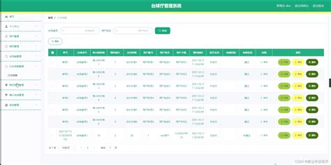 【附源码】java毕业设计台球厅管理系统 基于javaweb台球厅管理系统 csdn博客