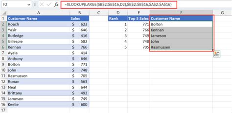 How To Find Top 5 Values In Excel [9 Methods] On Sheets