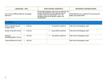Editable T TESS Lesson Plan Template For Observation By Guide By The Side