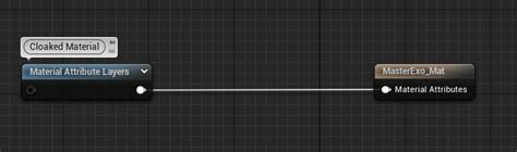 Issue Creating Translucent Material Layer For Material Layers Blend In UE5 Real Time VFX
