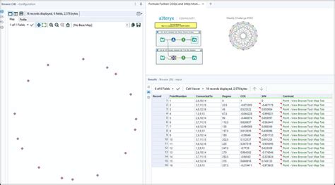 Solved Are The Formula Functions Cosx And Sinx Accura Alteryx