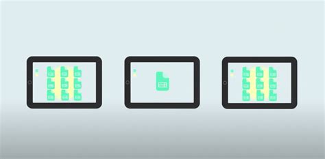 Ditch Your Spreadsheets With Netsuite Business Management Software