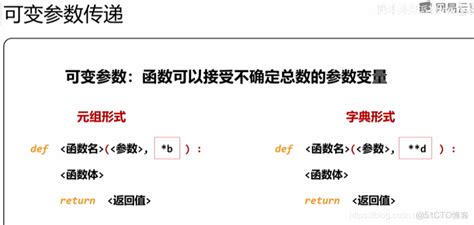 Python如何定义多个变量 Python定义多变量函数mob6454cc7b8169的技术博客51cto博客
