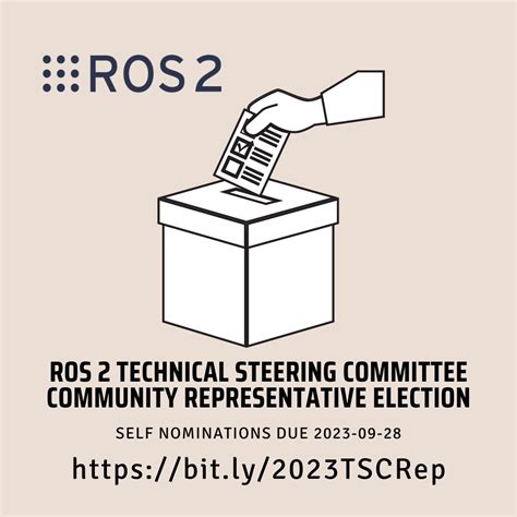 Open Robotics On Linkedin Ros Ros