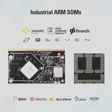 power your embedded systems with geniatech s versatile arm som