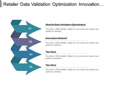 Retailer Data Validation Optimization Innovation Network Data