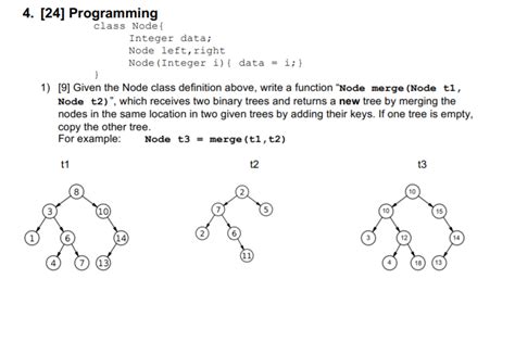 Solved 4 24 Programming Class Node Integer Data Node