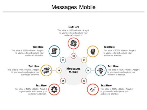 Messages Mobile Ppt Powerpoint Presentation Microsoft Cpb