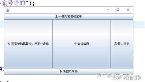 java swing一篇轻松学习（可自学的那种哦） 知乎