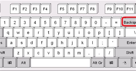 Learn New Things Shortcut Key To Go Back In Windows Pc And Laptop