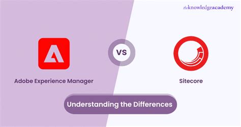 Adobe Experience Manager Vs Sitecore Choosing The Right Cms
