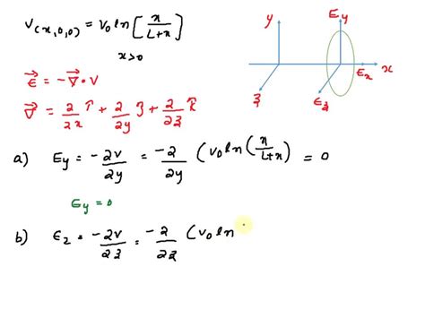 Solved Electromagnetics Need Code In Matlab In This Project We Will Numerically Calculate