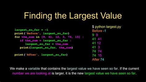 Learn Various Loops And Iterations In Python Ppt
