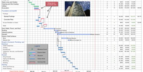 Progress Monitoring Excel Spreadsheet Payment Spreadshee Progress