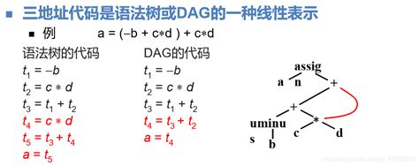 编译原理 中间代码生成 编译原理中间代码生成 csdn博客