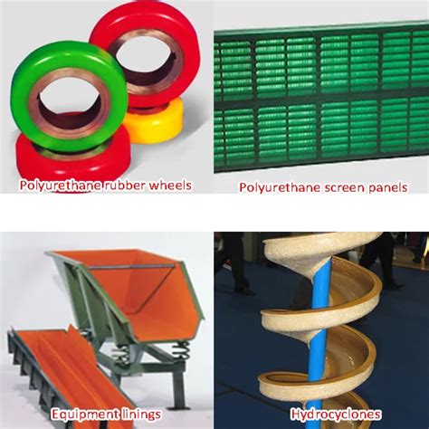 What Are The Applications Of Polyurethane Elastomers