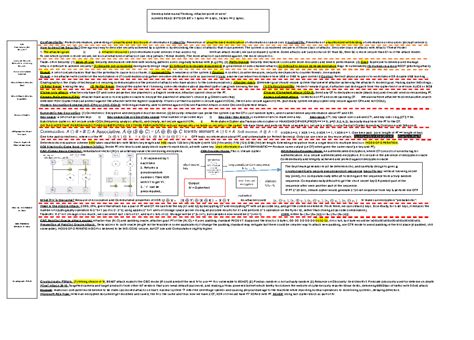 Midterms Cheatsheet The Keystream Generator Must Be Deterministic