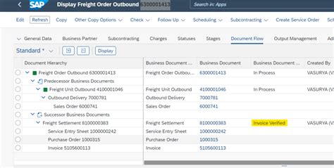 Sap Tm Outbound Delivery Shipment Scenario End To End Guide