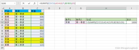 Excel Sum类函数利用sumif函数计算各种产品的销售额 Csdn博客 Excel Sum类函数利用sumif函数计算各种产品的销售额 Csdn博客