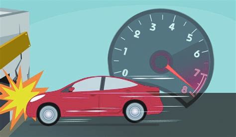 Sudden Unintended Acceleration The Truth Under The Veil 포항공대신문