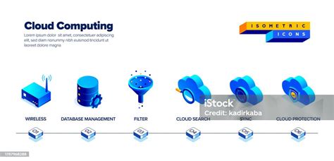 Vector Illustration Of Cloud Computing Isometric Icon Set And Three
