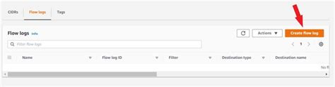 How To Setup VPC Flow Logs To CloudWatch Log Group YallaLabs