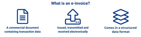 What Is E Invoicing And Why Is It Important