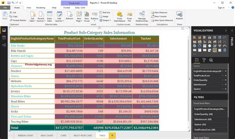 Como Crear Una Tabla En Power Bi Image To U