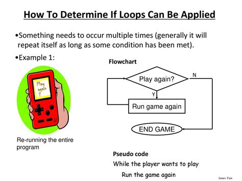 Cpsc 231 Loops In Python In This Section Of Notes You Will Learn How