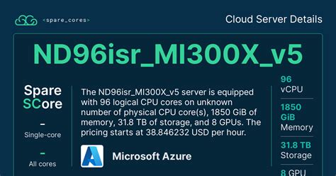 Nd96isrmi300xv5 By Microsoft Azure Spare Cores