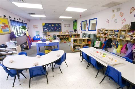 Pre K Classroom Setup
