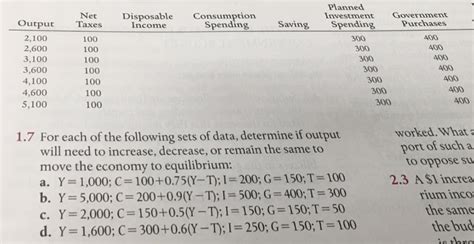 Solved For Each Of The Following Sets Of Data Determine Chegg