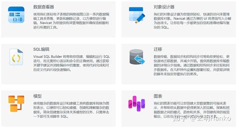 Mysql操作利器大公开！这几款客户端让你事半功倍 知乎