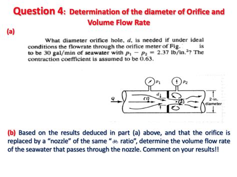 Solved Question Determination Of The Diameter Of Orifice Chegg Com