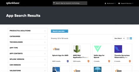Apps Vs Add Ons In Splunk Kinney Group