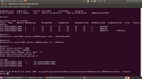Understanding Hadoop By Mahesh Maharana Hadoop Proof Of Concept