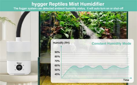Hygger Reptile Humidifier With 2 In 1 Hygrometer And Thermometer Terrarium Fogger 4l