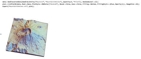Solved 3d Printing Using Mathematica When I Try To Export