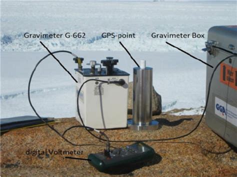 Gravity Meter G 662 At Point Cape Philippi Vl16 Beside The Gps
